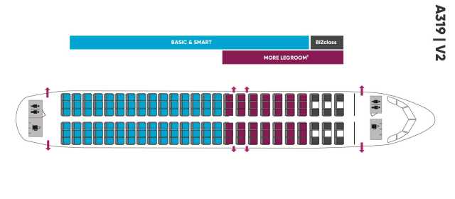 Flugzeug chartern | Eurowings